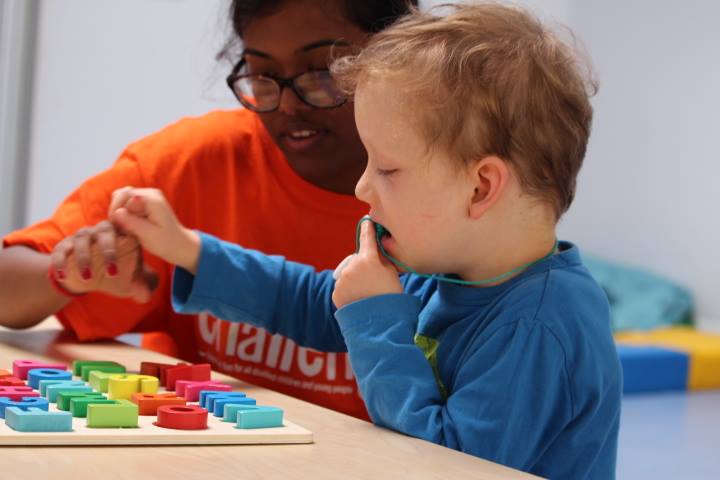 What we do - Challengers