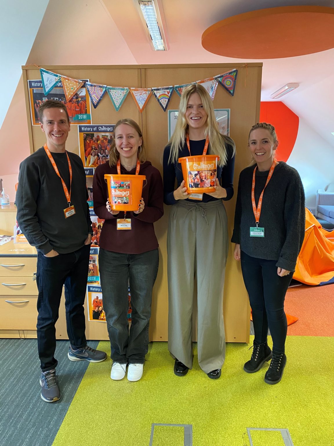 Trusts Partnerships - Challengers